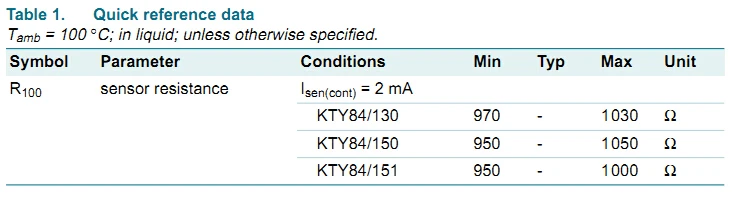 Semiconductors Linear Ptc Thermistor Silicon Kty84/130 Temperature ...