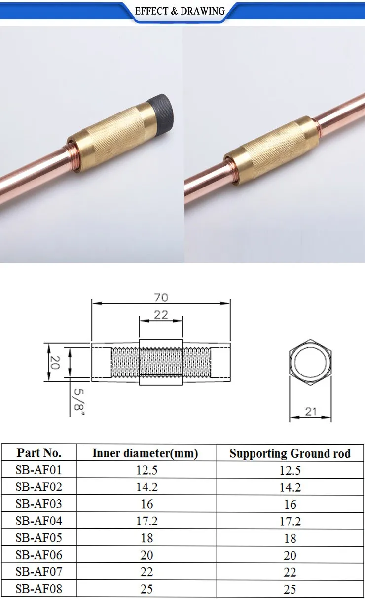 Terminal Grounding Earth Rod Coupling - Buy Terminal Grounding,Earth ...