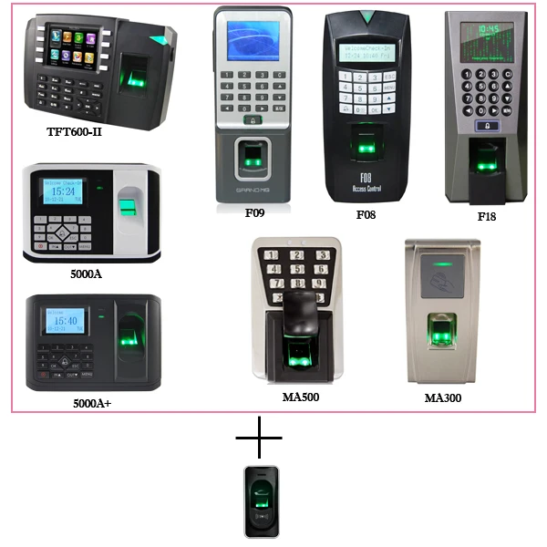 Biometric Fingerprint Slave Reader - Access Control System
