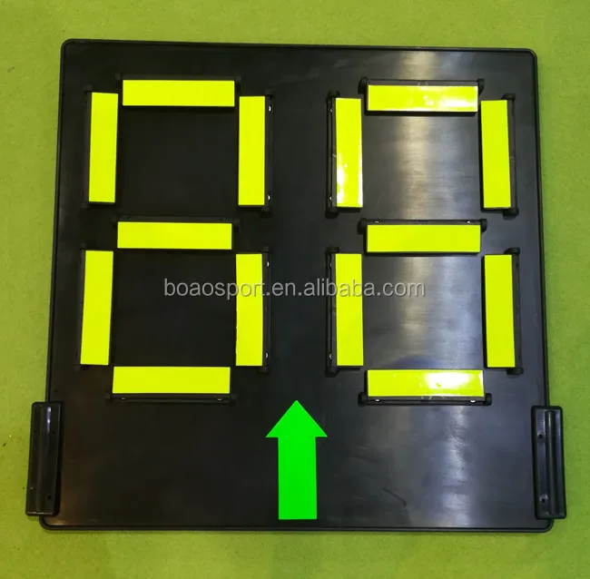 Plastic Manual Flip Scoreboard for Volleyball/basketball