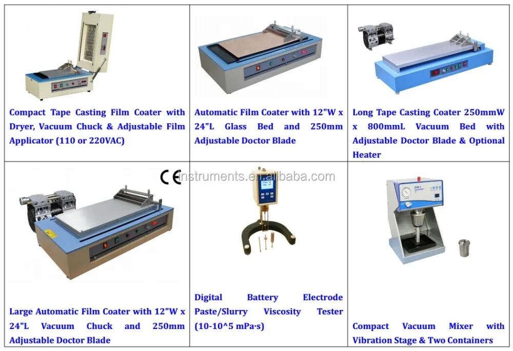 Large Automatic Film Automatic Blade Coater With 12"w X 24"l Vacuum ...