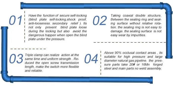 Scrapper And Pig Traps Clip Pig Launcher And Receiver End Closure - Buy ...