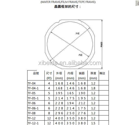 6",8",12" Stainless Steel Dicing Wafer Frame,Uv Film Wafer Frame,Fixed ...