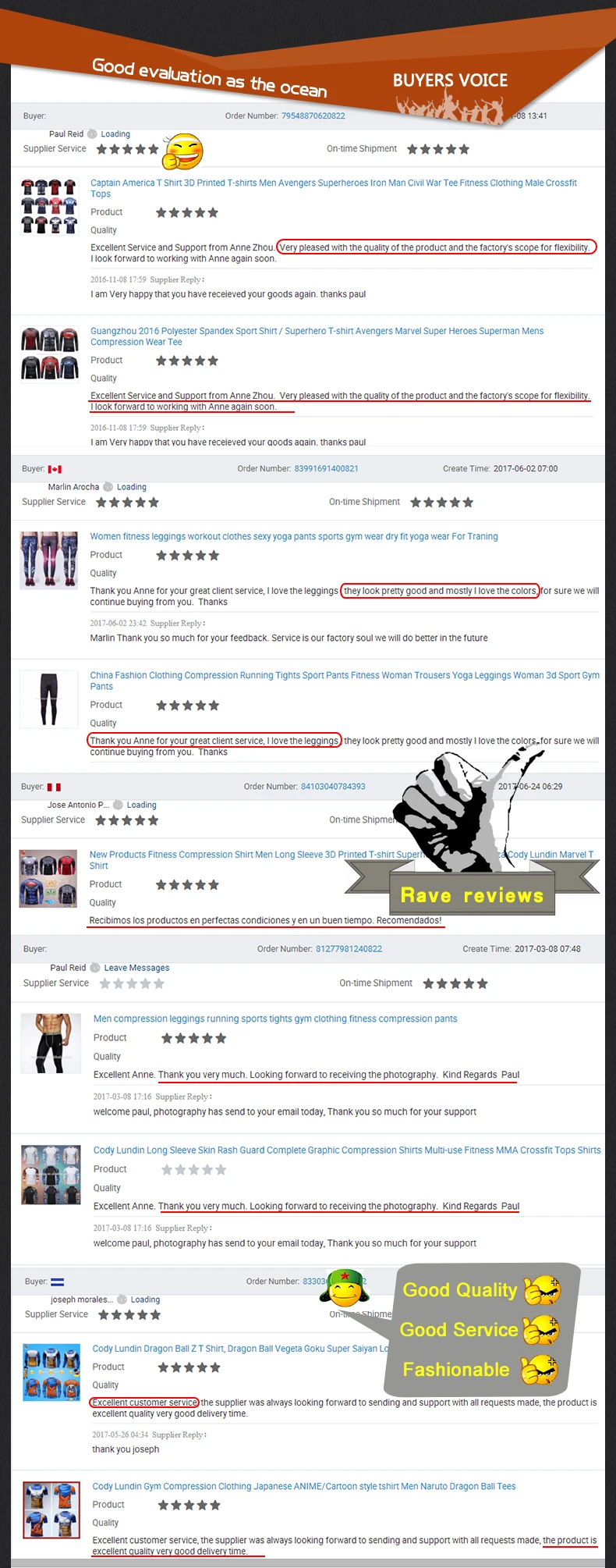 Quick Dry BJJ Compression Wear - Superhero Rash Guard