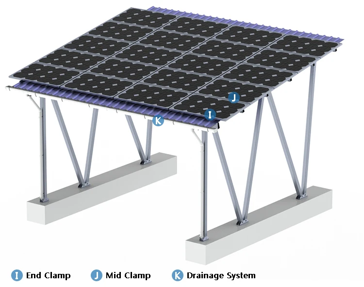 Waterproof Solar Car Shade Car Parking Shade Pv Mounting Structure ...