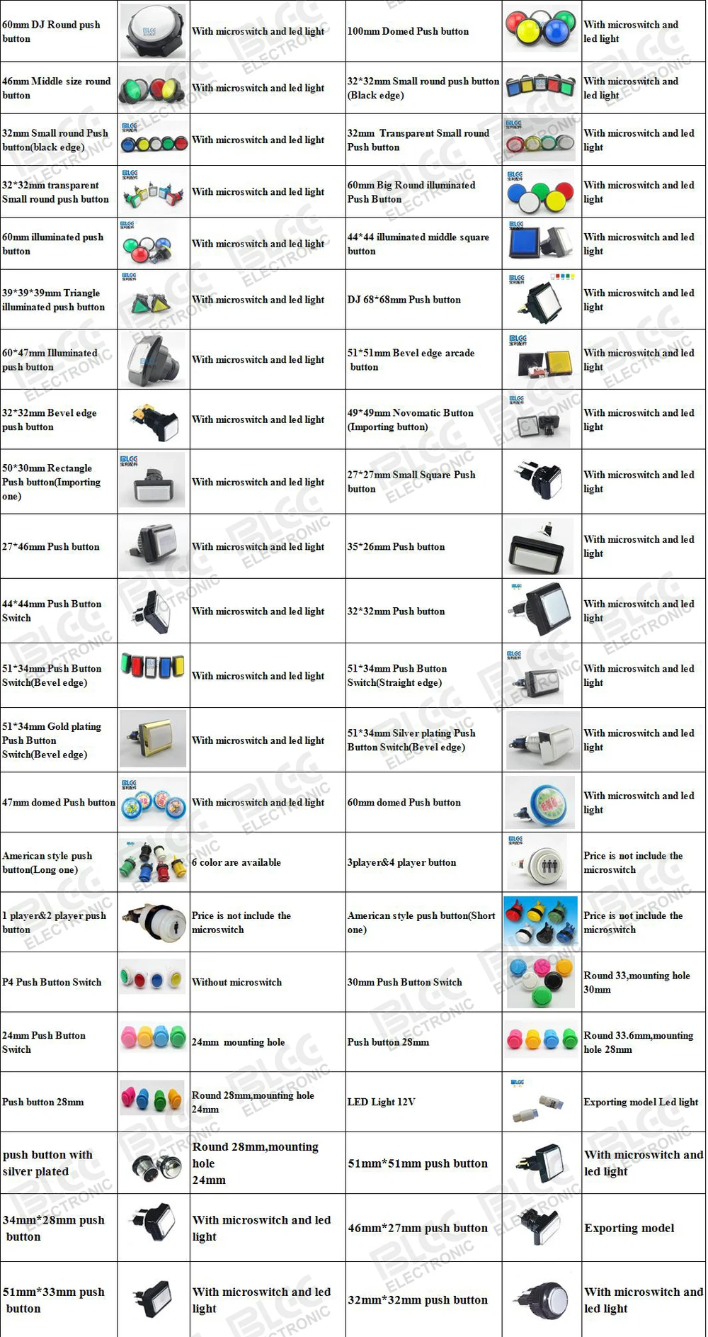 Factory Direct Cheap Price Customized Arcade Machine Momentary Push ...