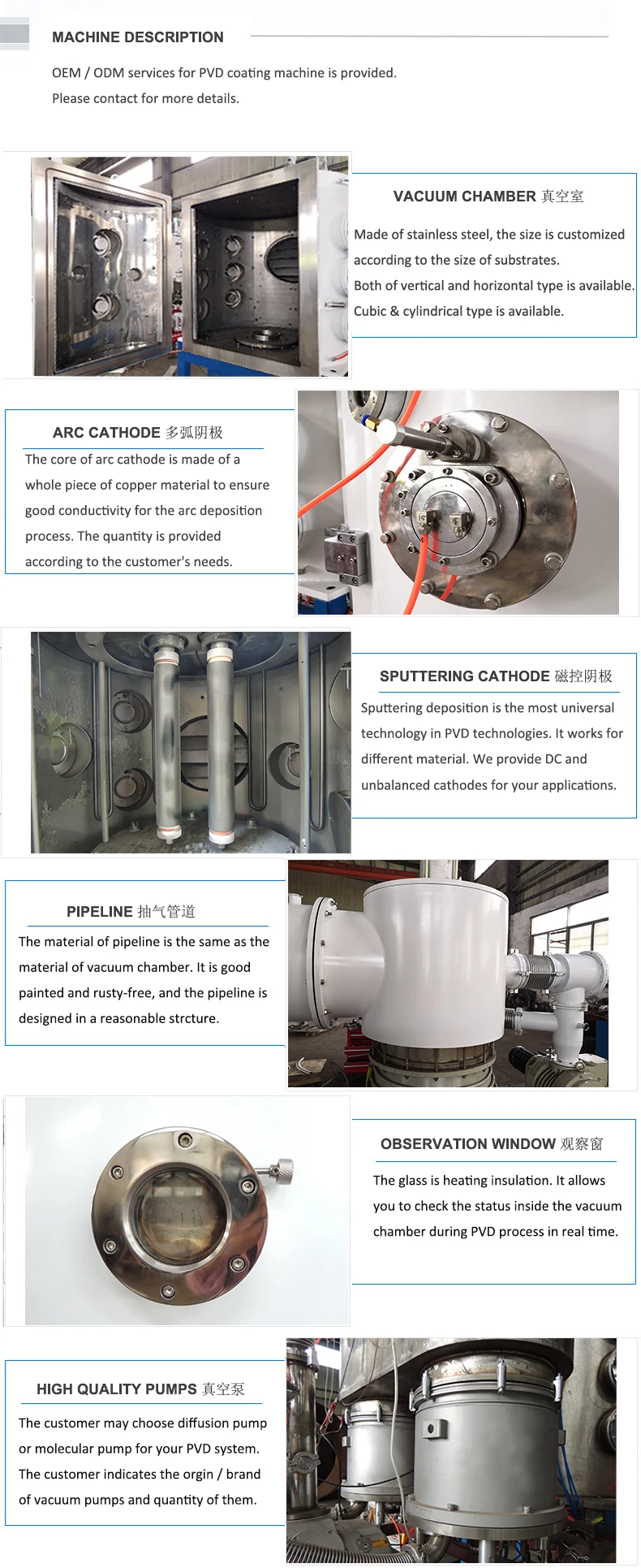 Multi Arc Vacuum Metal Gold Sputtering PVD Coating Machine Products ...
