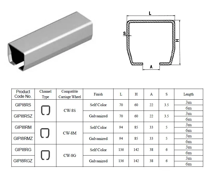 Cantilever Gate Guide Profile Cantilever Gate Channel For Carriage ...