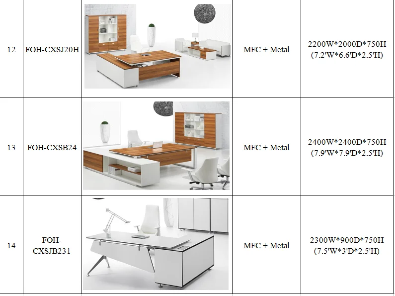 Guangzhou Stylish Government Office Furniture L Shaped Wooden Office ...