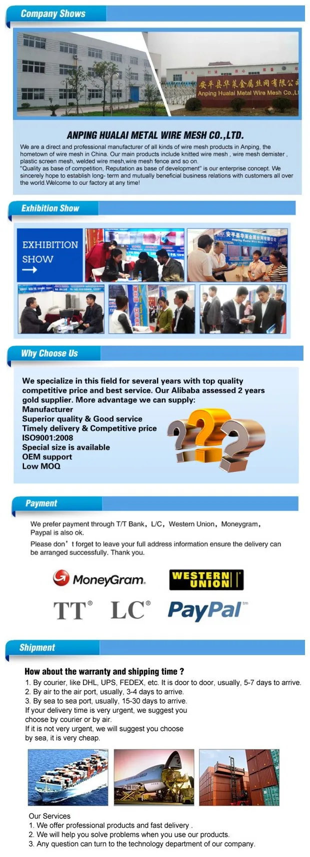 Based Structured Packing for Methanol Rectification