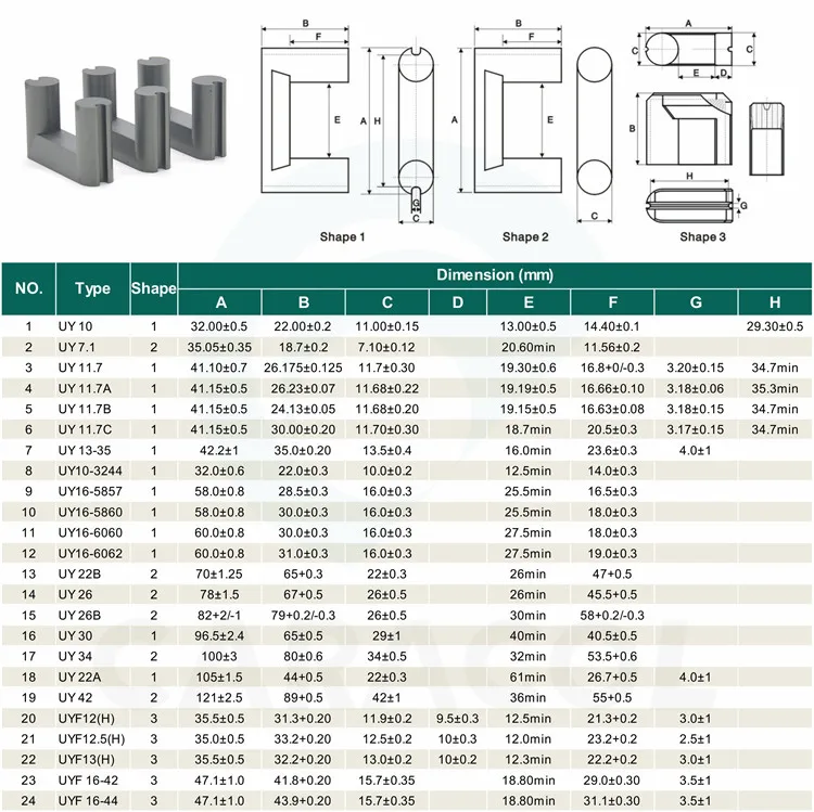 UY34 Large Size Power Ferrite Core for Inductor - Soft MnZn Ferrite ...
