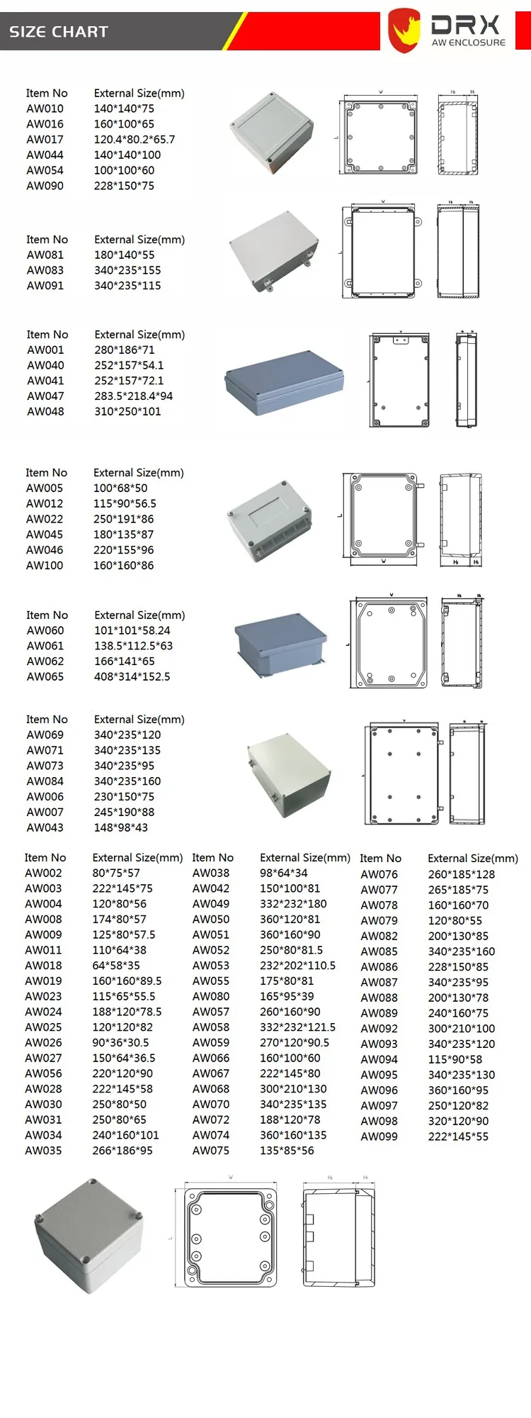 340*235*160 Mm Aluminum Junction Fuse Box Electric Project Case ...