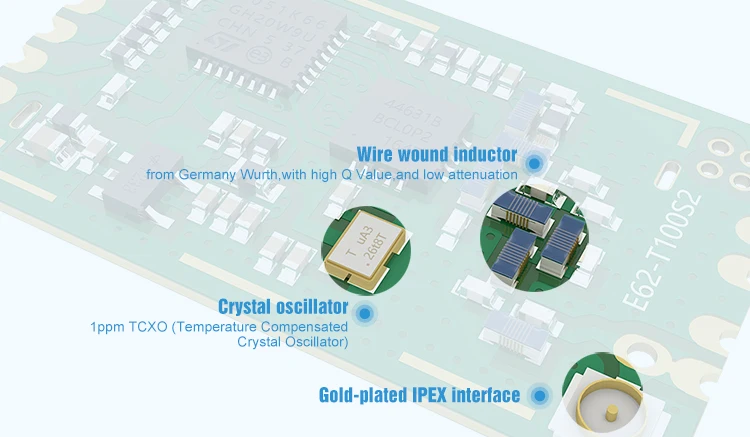 Smd 433mhz Rf Module Wireless Full Duplex Fhss Pa Long Range Rf ...
