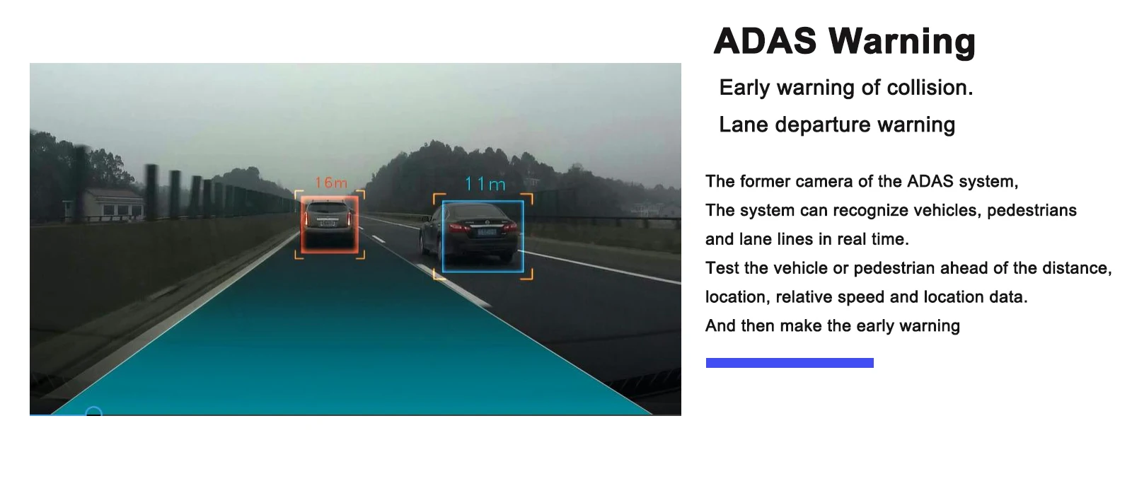 Adas--eye Tracking System With Ldws And Car Dvr - Buy Adas--eye ...