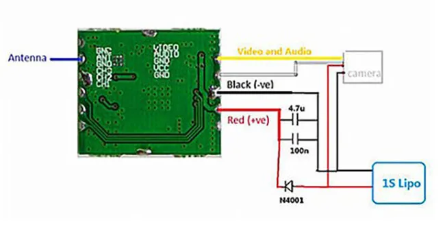 Tx5823 5.8g 200mw Wireless Audio Video Transmitter Module Fpv A/v ...