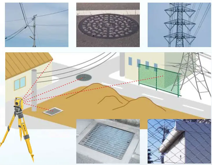 Topcon Total Station Es101 Es105 With 500m Reflectorless - Buy Topcon ...