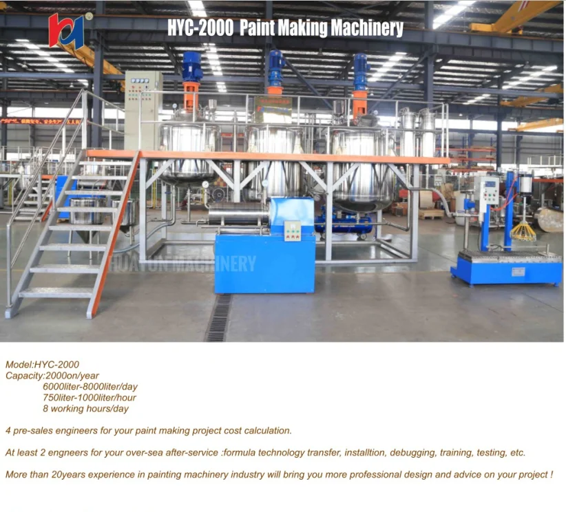 2018 Top Quality Paint Manufacturing Equipment Machine
