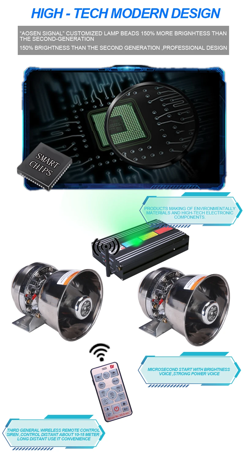 Wireless Signal As-5400 Remote Control Emergency Siren With 2 Speaker ...