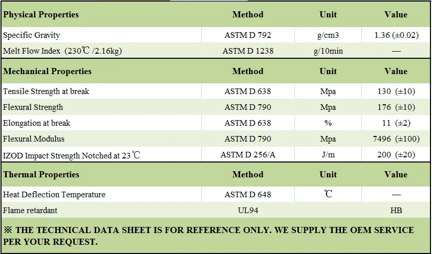 Pa66 Plastic Raw Material Nylon Granules Pa66 With 30gf Polyamide Pap66 ...