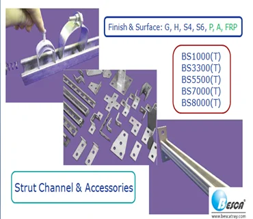 P3300 Unistrut Channel - Durable Slotted Strut Solutions