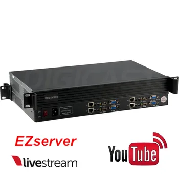 Hd Iptv Streaming Server With Supports H.265 H.264 Rtmp Rtsp Works With Wowza,Xtream Codes ...