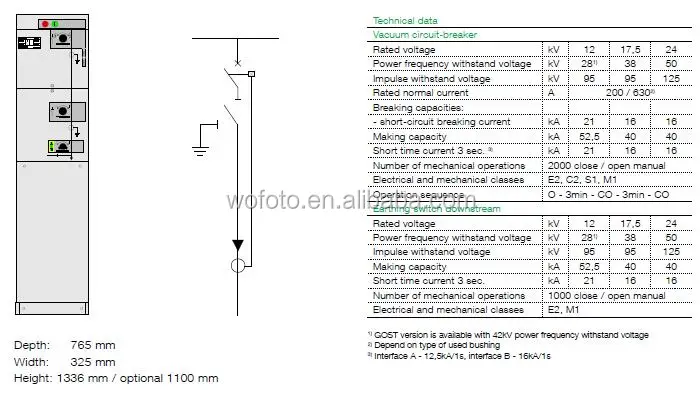 Abb Safeplus 12-m Abb Ring Main Unit Abb Rmu - Buy Abb Safeplus 12-m ...
