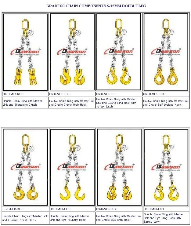 Dawson Metal Tags for G80 Lifting Chain Slings - Standard