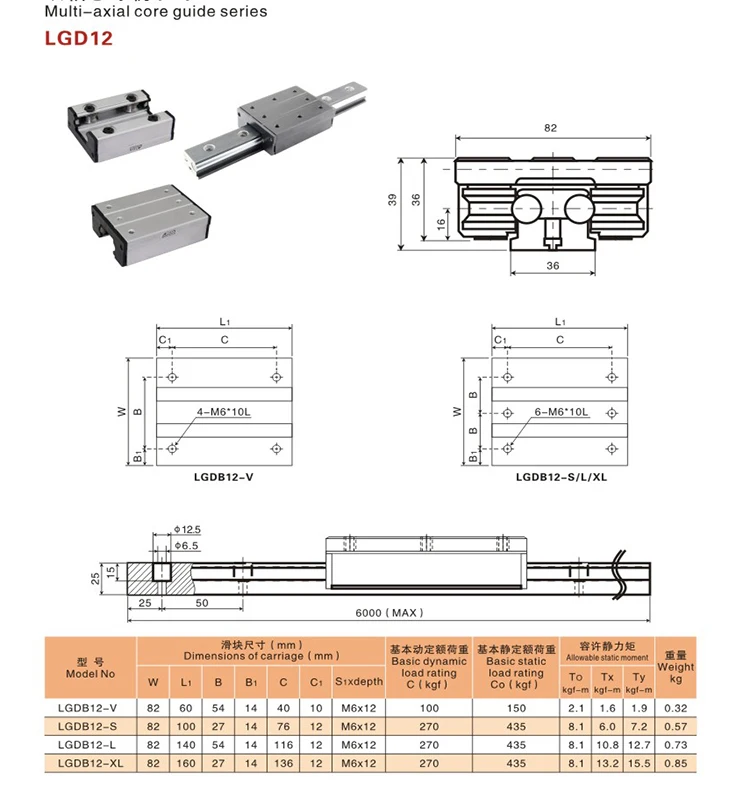 Wholesale Slider Block In Linear Guides Slide Lock Pin For Cutting ...