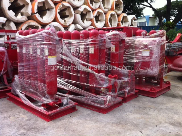 Surface-mounted Bop Stacks Hydraulic Control System - Buy Hydraulic ...