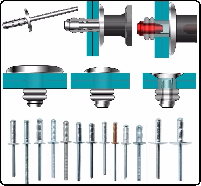 Hot Sales Steel Csk Head Multigrip Type Blind Pop Rivet Buy Steel Csk