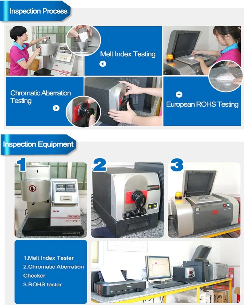 Perfect Color Masterbatch Factory,Colorful Masterbatch Pigment - Buy ...