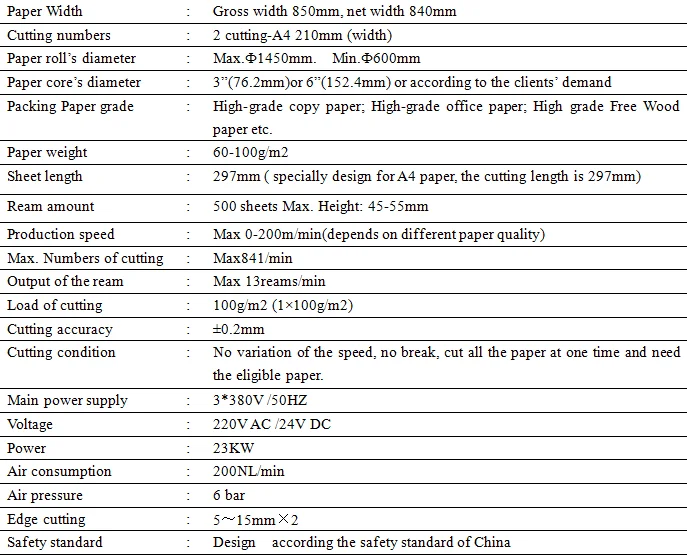 A4 Copy Paper Cutting Machine/a4 Copy Paper Production Line Paper ...