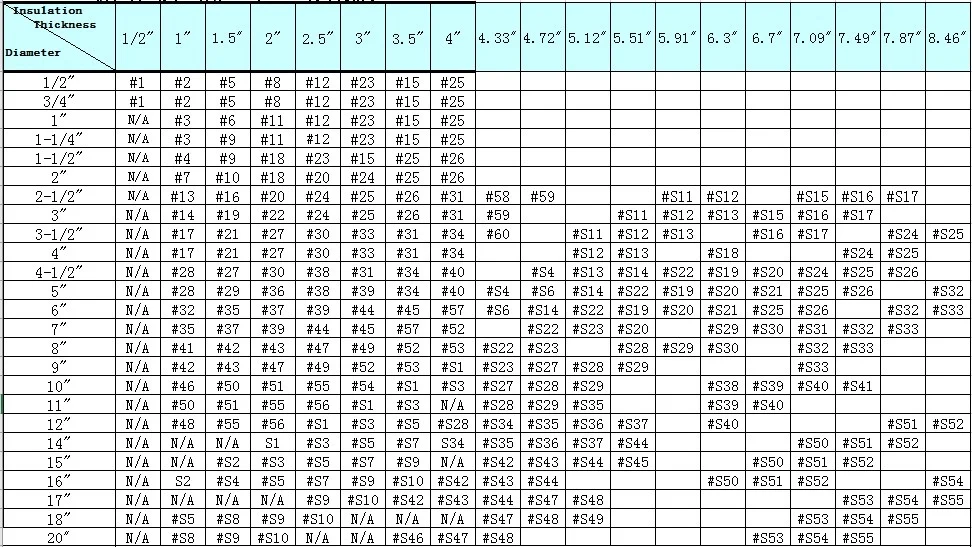 Aluminum Pipe Fitting Cladding 90 Degree Elbow Insulation - Buy ...