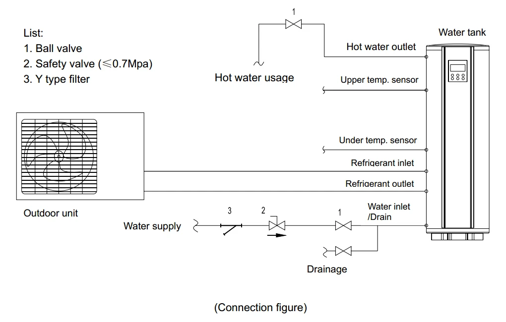 Heat Pump In Split Type Air Source Water Heater System - Buy Heat Pump ...