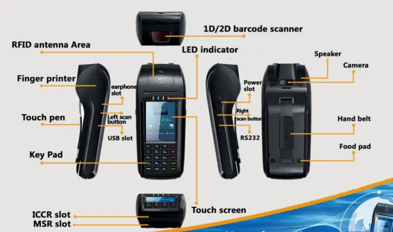 Handheld Pos Terminal Epos-6780/handheld Windows Mobile Pos Terminal ...