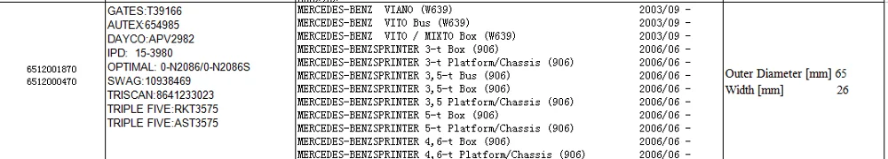 Timing Belt Tensioner Pulley For Mercedes-b Enz Oem 6512001870 ...