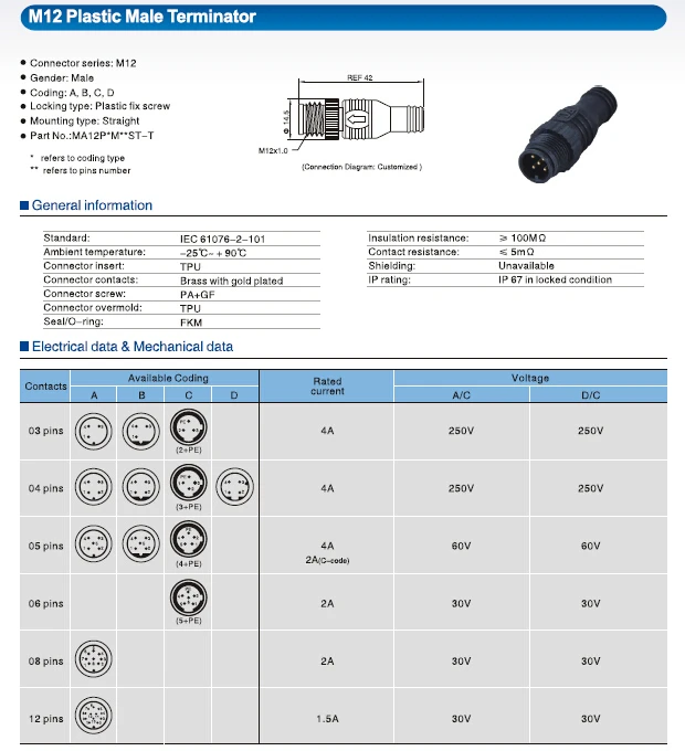 M12 Plastic Male Terminator 3/4/5/8/12 Pins Auto Waterproof Connector ...