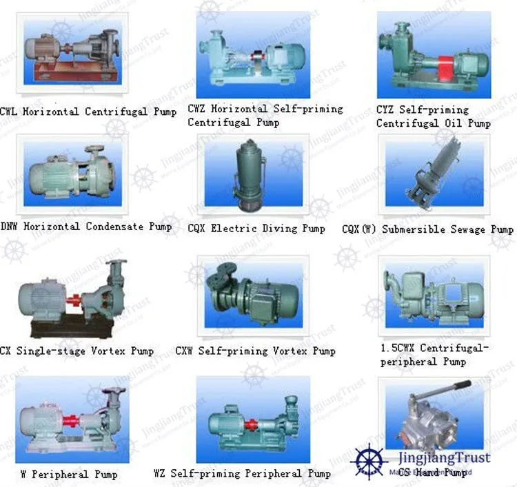 Cpj Type Marine Water Jet Ejector Pump - Buy Ejector Jet Pump,Marine ...