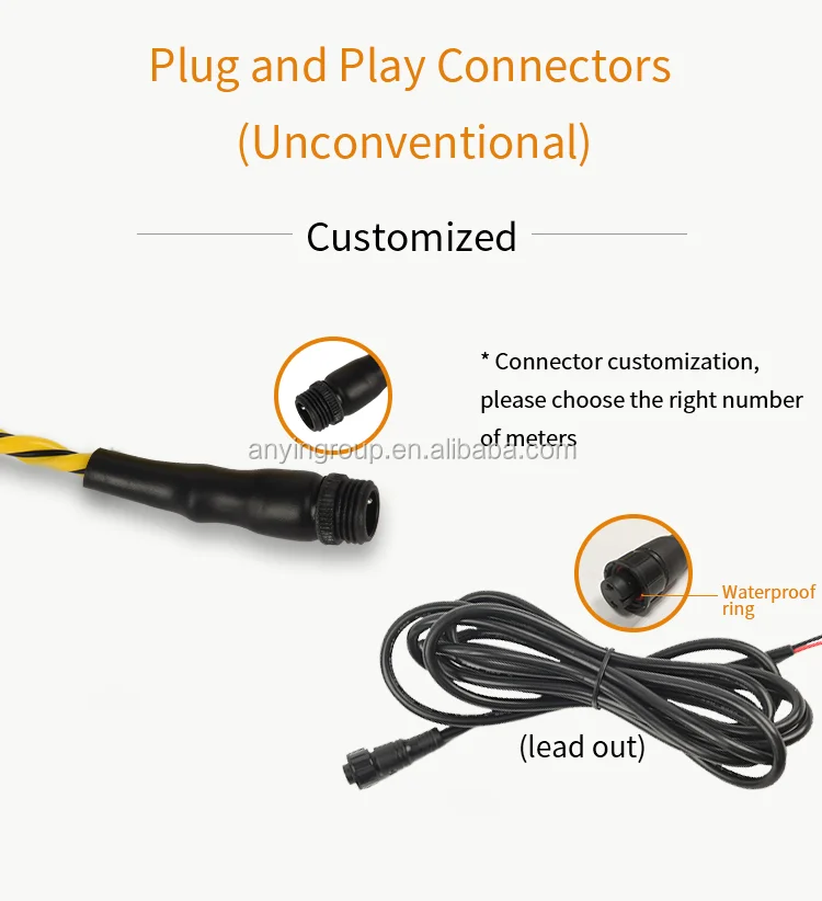 Non-positioning Water Detection Rope Sensor for Data Centers