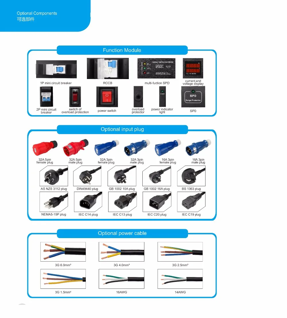 50A/250V 60 AMP 8 C13 PDU socket with UL listed L6-50P,support OEM ...
