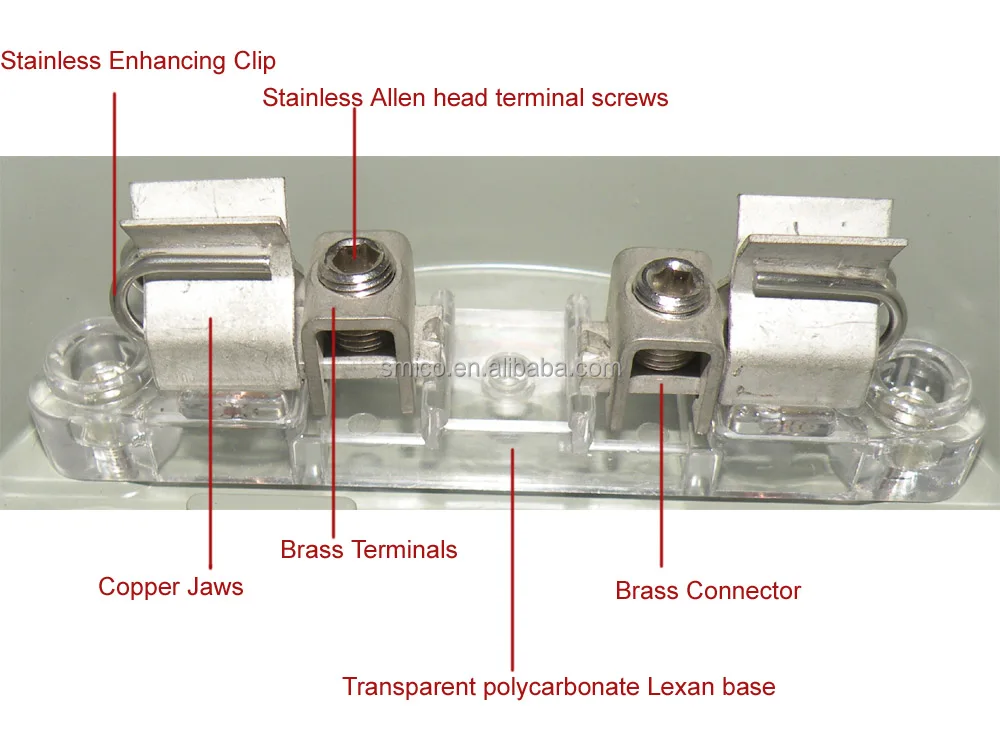 American Types Round Meter Base/e12 Meter Socket Base - Buy Meter ...