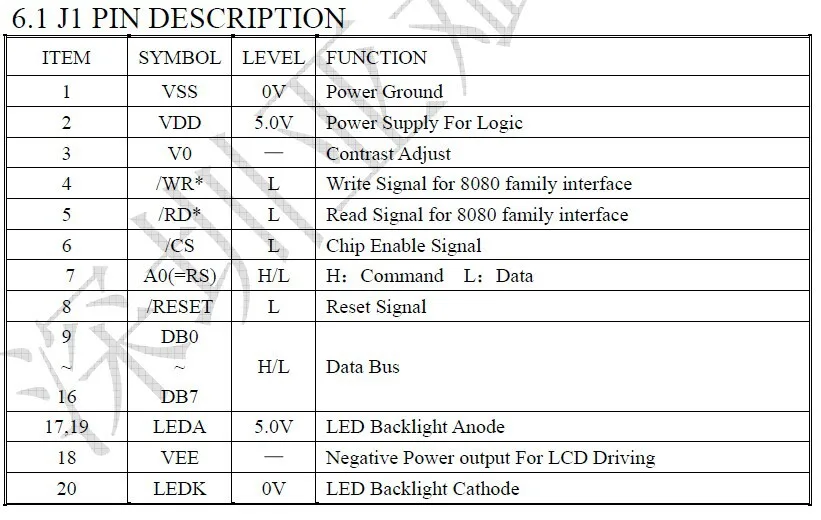 Mono 6800 8-bit/8080 8-bit Parallel Interface Graphic Lcd Display ... Mono 6800 8-bit/8080 8-bit Parallel Interface Graphic Lcd Display ...