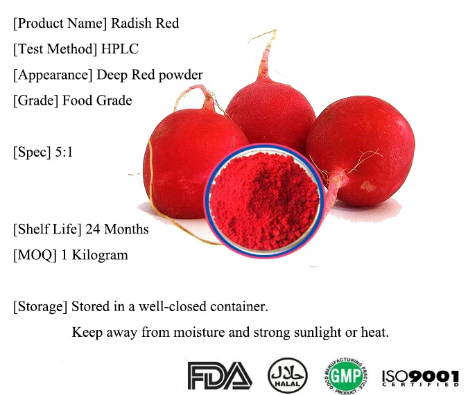 Edible Colorant Natural Radish Red - Buy Radish Red,Natural Radish Red ...
