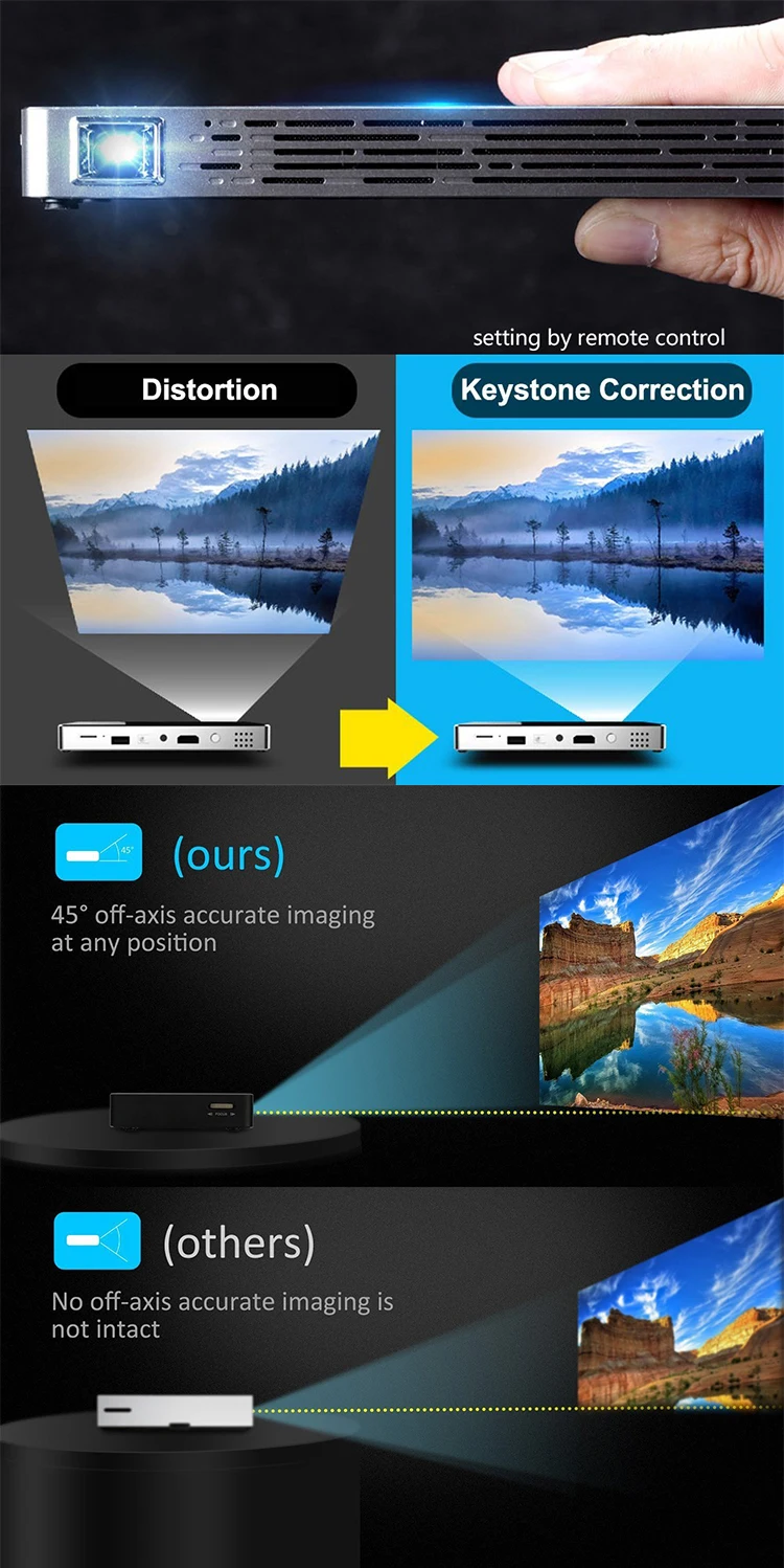 Portable Intelligent Focus Keystone Correction Dlp Holographic Laser ...