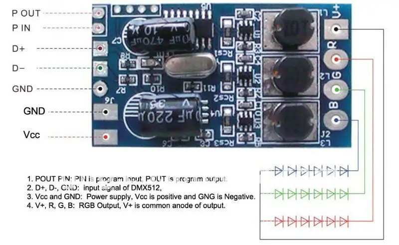 Constant Current PWM*3 Channels RGB LED Driver - 350ma/700ma