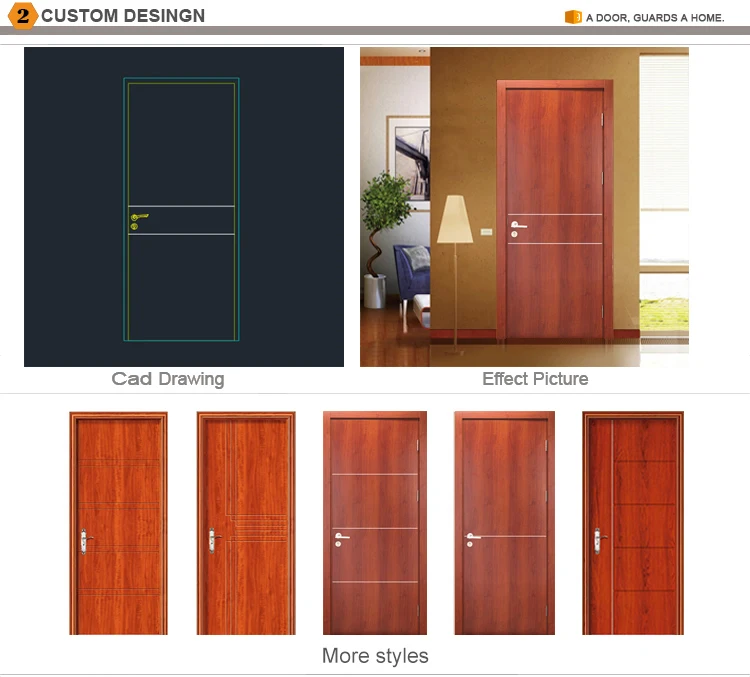 Factory Composite Wooden Difficult Types Of Decorative Thermofused ...