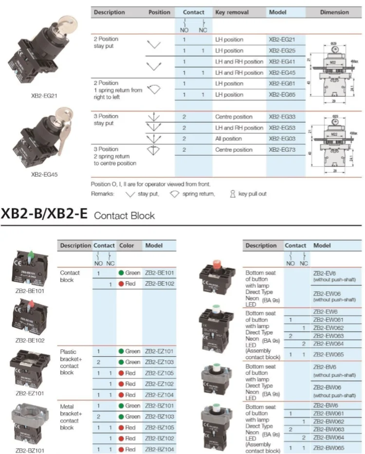 XB2-ES542 Emergency Stop Switch - 10A Max. Current IP65