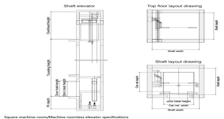 circular glass cabin elevator round elevator lifts cabin| Alibaba.com
