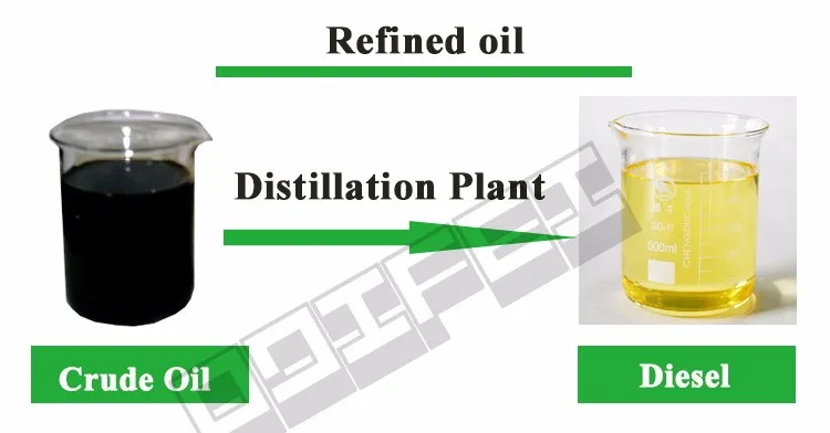 Waste Crude Oil Heavy Oil Residue Distillation To Gasoline Or Diesel ...