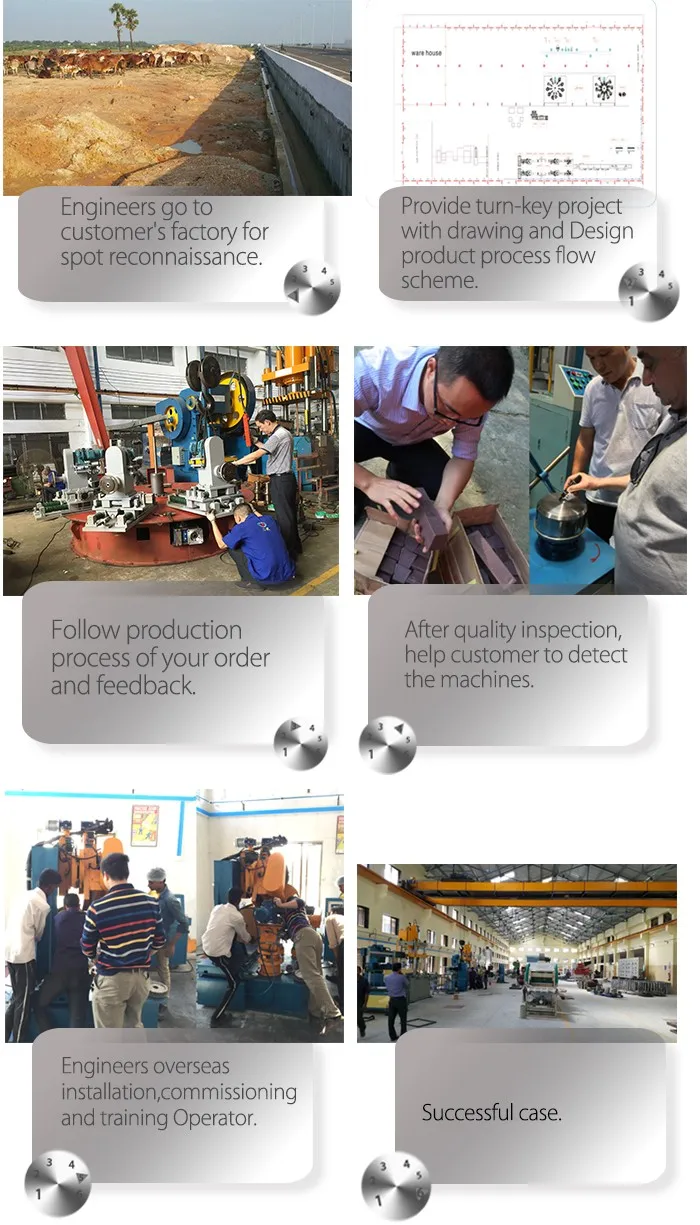 Automatic Spray Painting Line For Ptfe Non Stick Cookware - Buy Spray Painting Line,Non Stick ...